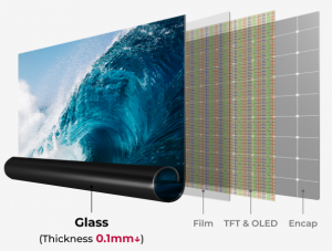 Roll-up LED Display: Everything You Need to Know - Kinglight - Optoelectronic Semiconduct ...