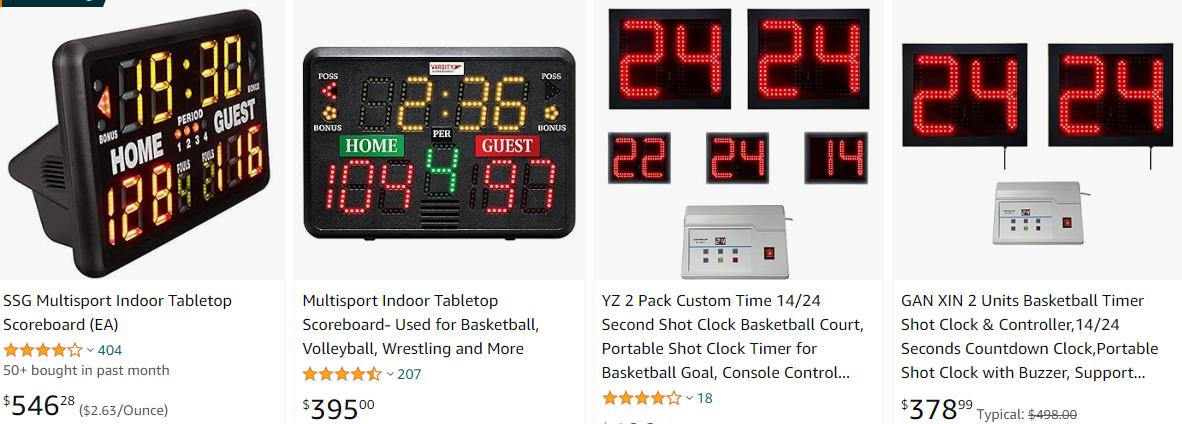 LED Basketball Scoreboards - Types, Costs & How to Choose - Kinglight ...