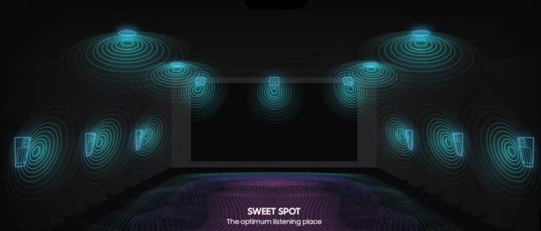 Samsung Onyx Cinema LED Display: Everything You Should Know - Kinglight ...